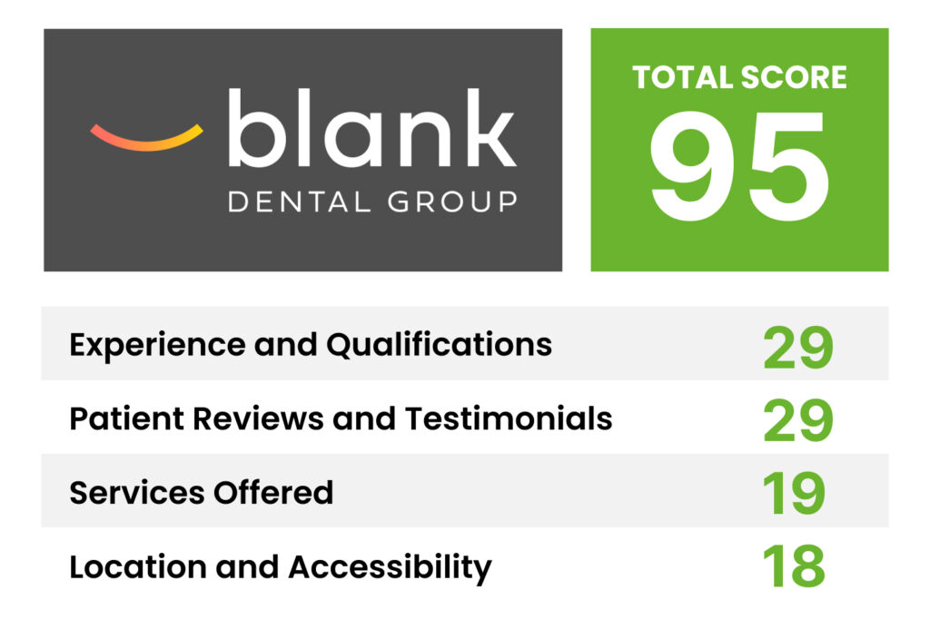 Top 4 Best Dentists in Springfield, Ohio [Unbiased Rankings]